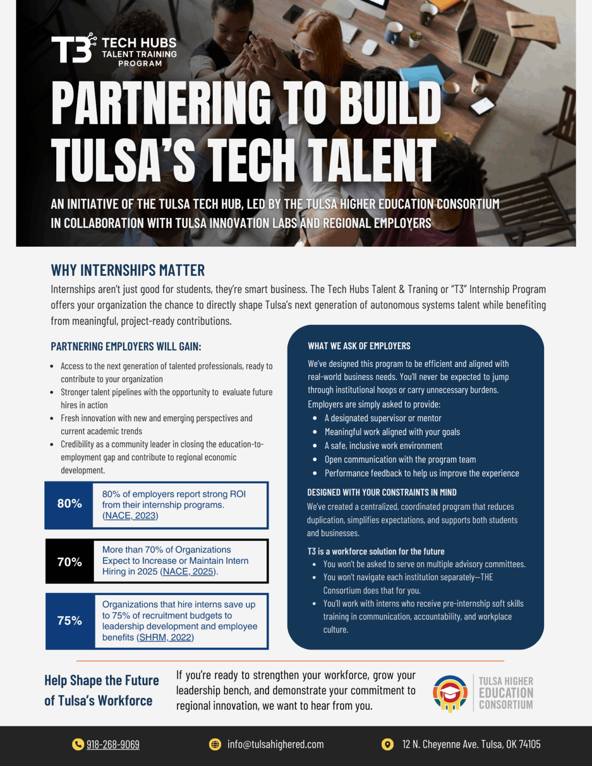 Tech Hubs Talent Training Program - Tulsa Higher Education Consortium